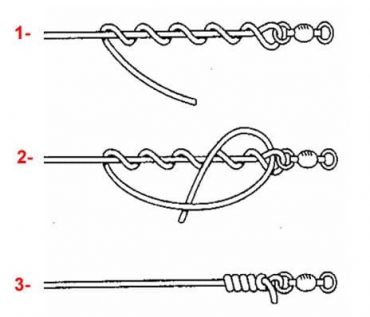 Nudos de pesca: los 5 nudos que todo aficionado debe conocer